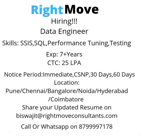 Biswajit Dutta On Linkedin Hiringnow Dataengineer Ssis Sql Testing