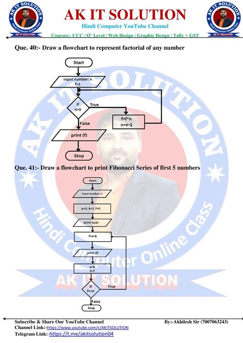 Example Of Algorithm Flowchart 22 O Level Notes