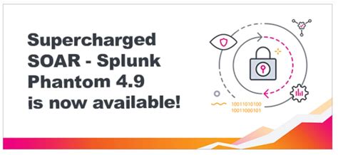 Splunk Security Use Cases Splunk