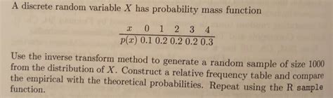 Solved A Discrete Random Variable X Has Probability Mass Chegg Com