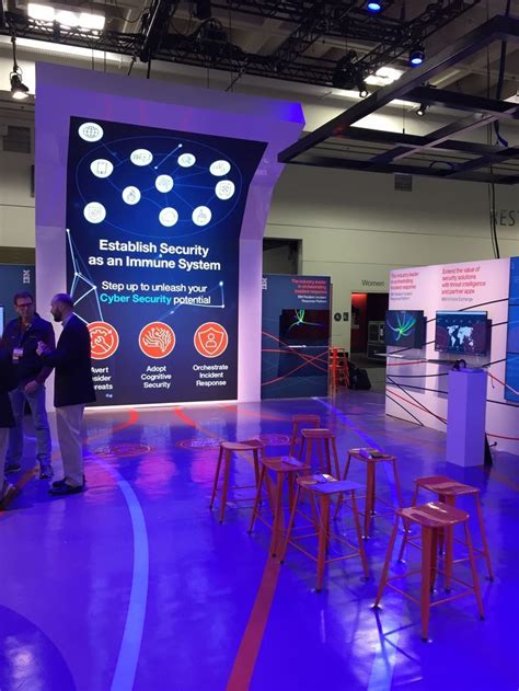 IBM Security RSA Security Solutions Cyber Security Ibm