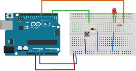Arduino