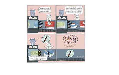 Post Quantum Validation