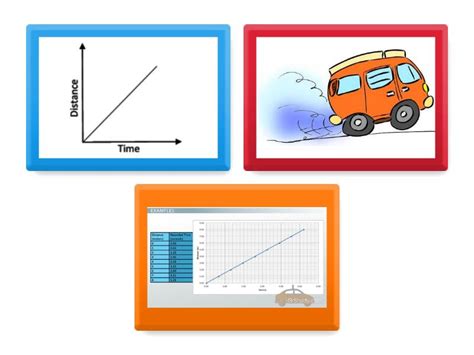 Motion Graph Literacy Focus Flip Tiles