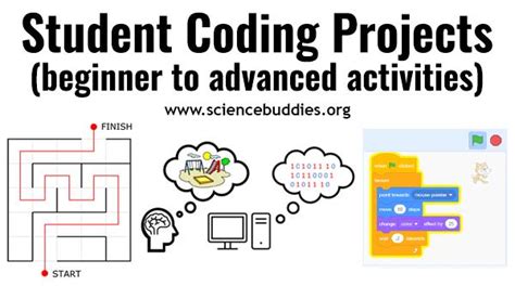 Science Buddies Getting Ready For Csedweek Find