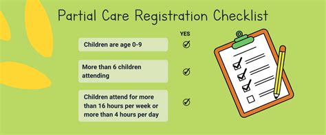 How To Open And Register Your Ecd Centrepreschool In South Africa