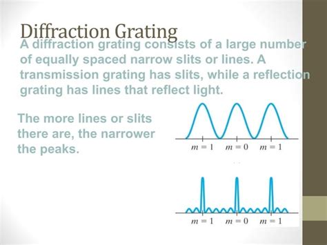 Diffraction Grating Experiment Ppt With Full Detail PDF Chemistry Science