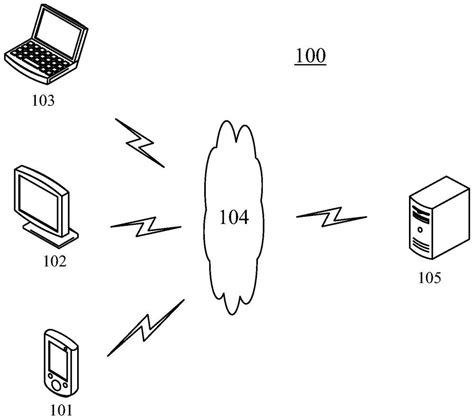 Method For Recognizing Voice And Method And Device For Training Model