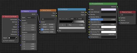 Make Volumetric Fog Animation In Blender Using Eevee Page 2 Usama Babar