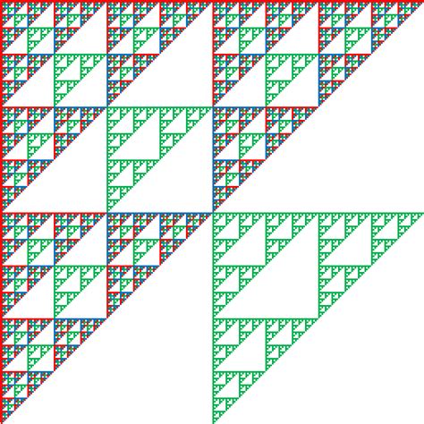 Color Mod Pascal S Triangle Know Your Meme