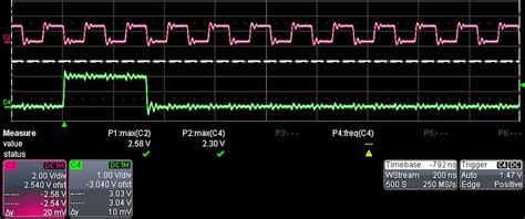 I2s Frame Clk To Bclk Timing Relationship Jetson Nano Nvidia