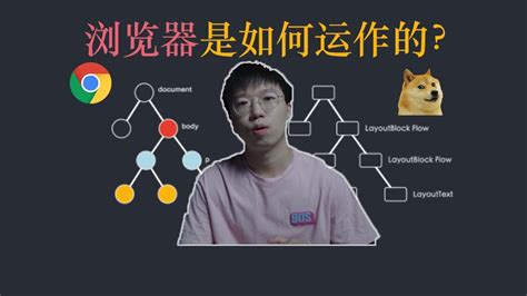 干货 分钟带你了解浏览器运行原理 YouTube