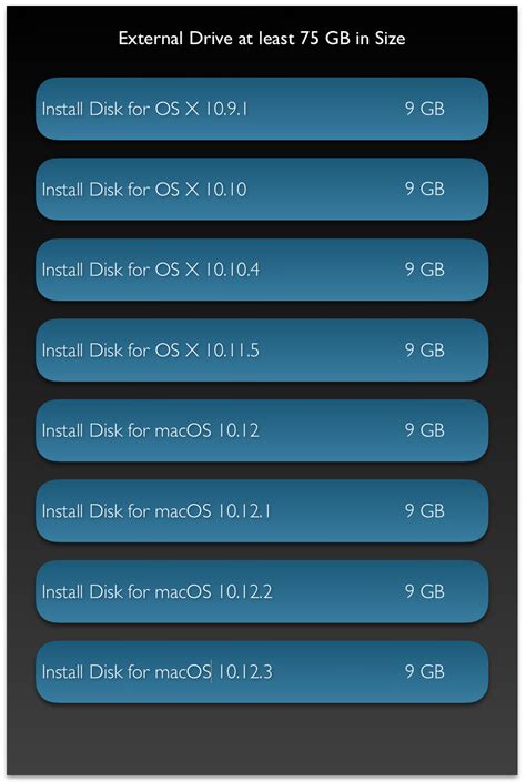Rename Volume Mac Os X Terminal Consultantskop