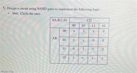 Solved Design A Circuit Using NAND Gates To Implement The Chegg Com
