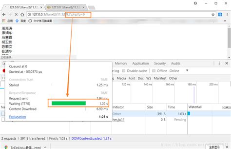 解决网页响应慢，waiting（ttfb）时间过长waitingttfb Csdn博客