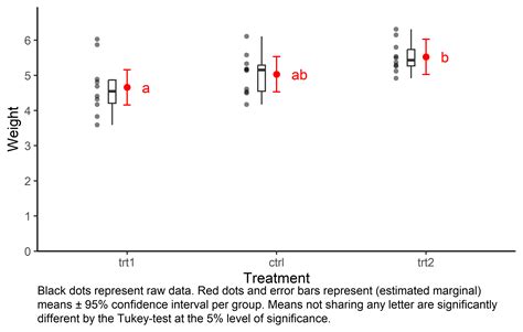 Dsfairquarto Compact Letter Display Cld