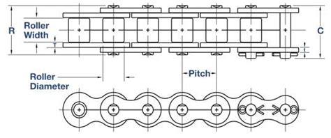 bike chain link dimensions