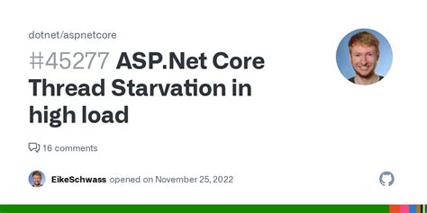 Aspnet Core Thread Starvation In High Load · Issue 45277 · Dotnetaspnetcore · Github
