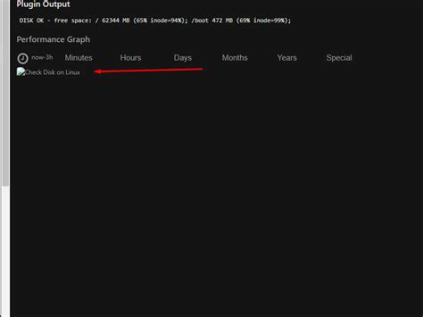 Icinga2 And Grafana Integration Icinga 2 Icinga Community