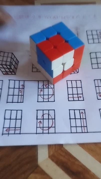 Cube In Cube In Cube Pattern Tutorial 😱 Rubiks Cube Easy Patterns 3x3