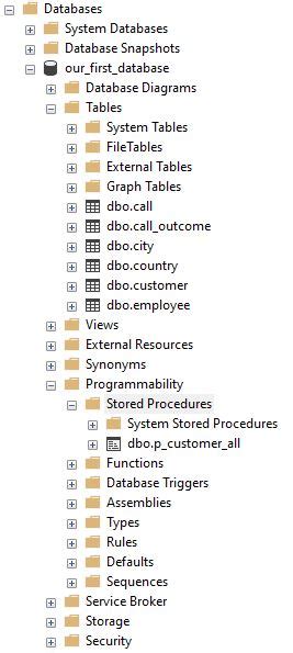 Learn SQL User Defined Stored Procedures
