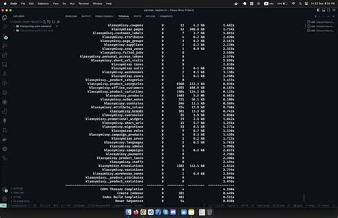 Muktadir Ahamed Shakib On Linkedin Mysql Postgresql Docker