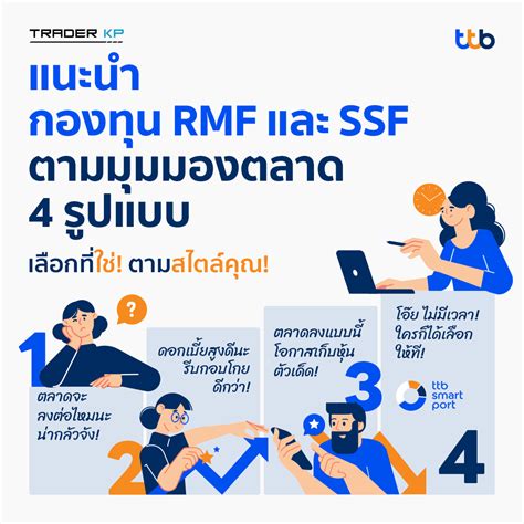 แนะนำกองทุน Rmf และ Ssf ตามมุมมองตลาด 4 รูปแบบ คุณมองตลาดอย่างไร และ