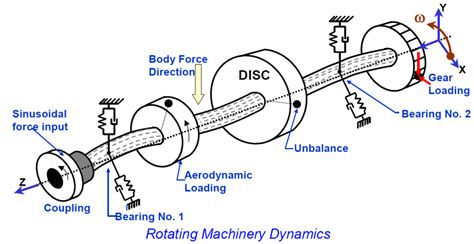 Ipc Eng Our Partners Ipc Eng