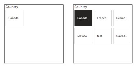 new button slicer visual bug microsoft fabric community
