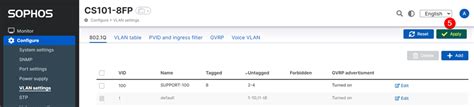 Sophos Switch Vlan Configuration Recommended Reads Sophos Switch