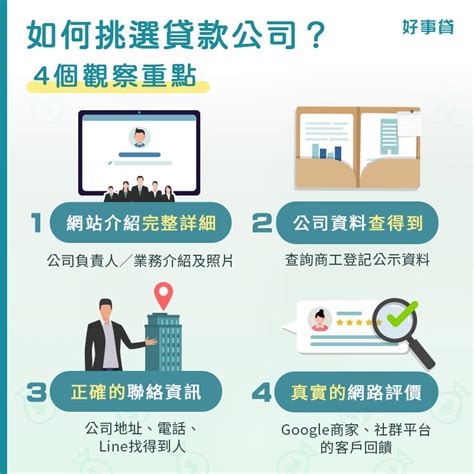 好事貸評價好嗎？教你如何挑選貸款公司、找出最適合的貸款 好事貸®二胎房貸由銀行資歷團隊，解決您的資金需求