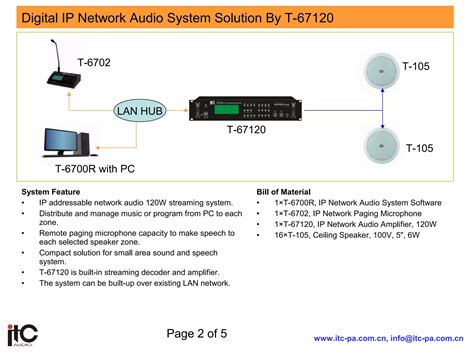 Digital Ip Network Audio System Brochure PPT Digital Audio Computer Software And Applications