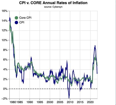 Jonathan Regenstein On Linkedin Python