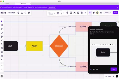 20 Best Workflow Diagram Software For Process Mapping In 2025