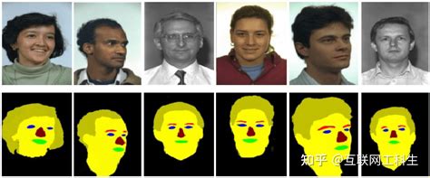 使用 Diffusers 训练你自己的 Controlnet 🧨 知乎