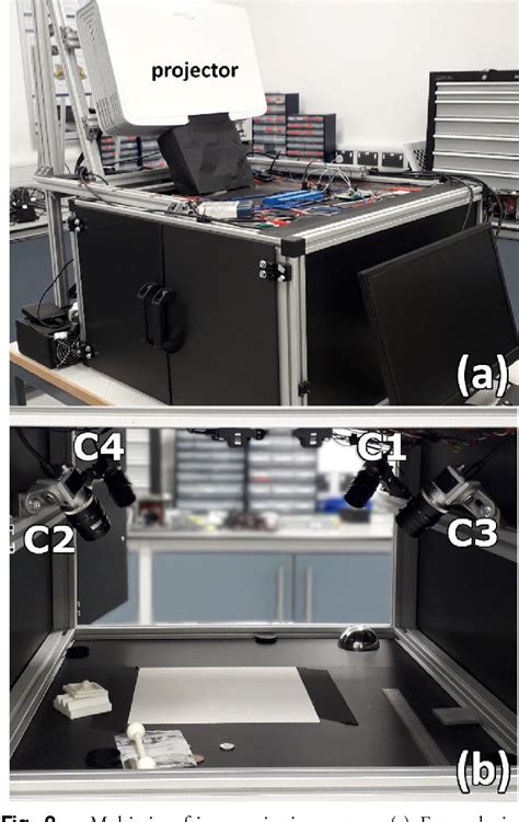 Figure 2 From Multi View Fringe Projection System For Surface Topography Measurement During