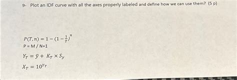 Solved 9 ﻿plot An Idf Curve With All The Axes Properly