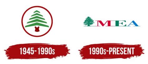 Middle East Airlines Logo Symbol Meaning History Png Brand