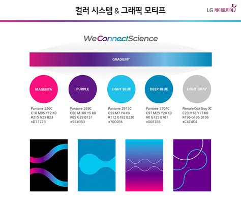 지속가능성을 선도하는 과학 기업 Lg화학의 새로운 브랜드 정체성을 담다