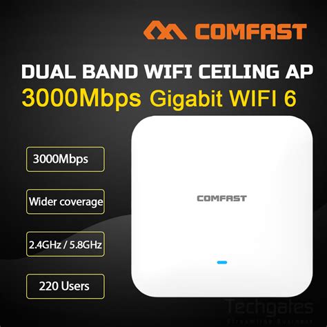 COMFAST CF E393AX 3000Mbps Gigabit WIFI Access Point Sri Lanka TechGates