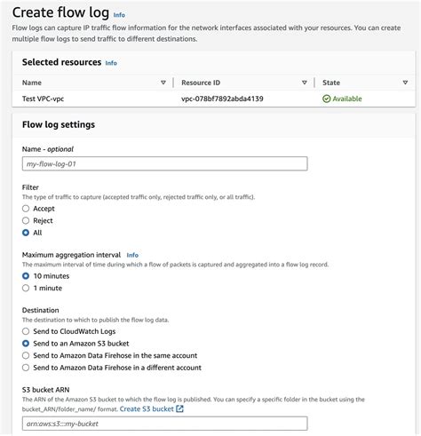 Complete Guide To Vpc Flow Logs Signoz