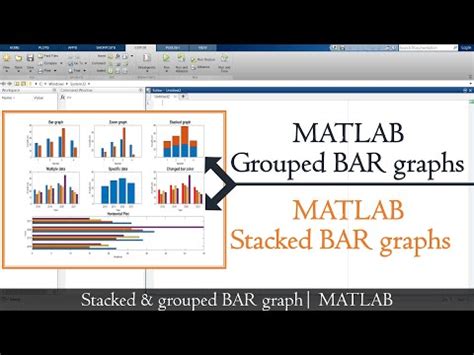 How To Plot Grouped Bar Graph In MATLAB Plot Stacked BAR Graph In