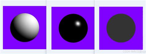 Opengl【c】图形学实验七 不同的光照渲染mfc Opengl Glutsolidsphere Csdn博客
