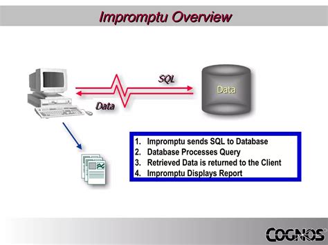 Cognos Report Training Sample Ppt