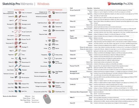 Sketchup Layout 2017 Quick Reference Card Oplcastle