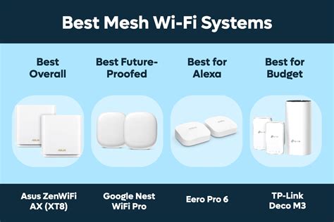 Best Mesh Wi Fi Systems In Singapore