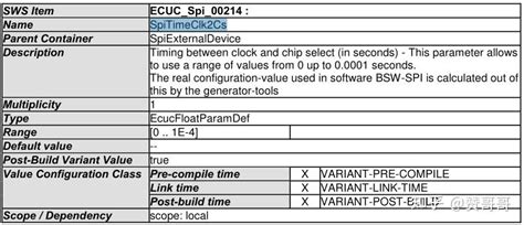 Autosar Mcal Spi配置及使用 知乎
