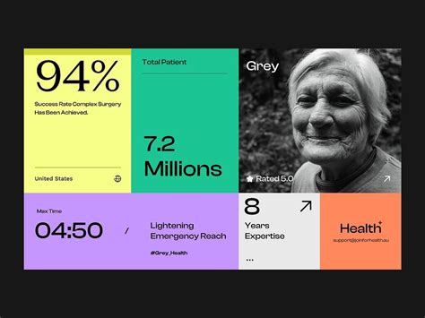 web ui in 2025 web design data visualization design presentation