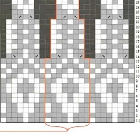 Unique Knitting Patterns From Hobbycraft