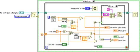 solved timed case structure ni community